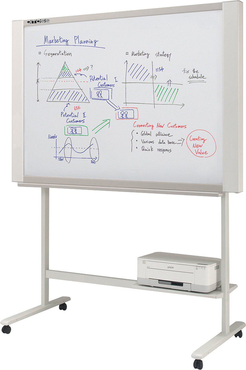 کپی برد مدل CCB-75S - دیتوس CCB-75S کپی برد مدل CCB-75S دیتوس