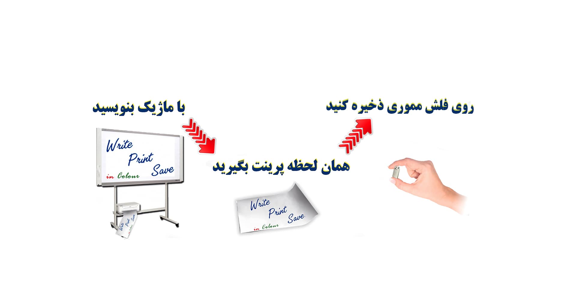دیتوس – نمایندگی خاورمیانه محصولات دیتوس کره جنوبی